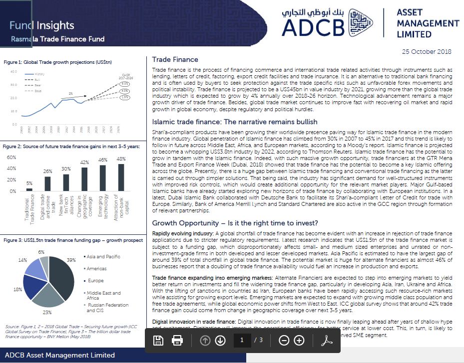 Fund Insights